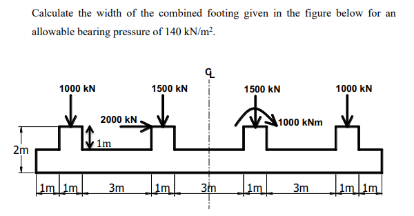 Solved Calculate the width of the combined footing given in | Chegg.com