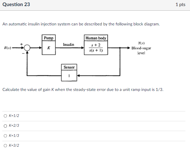 Solved Question 23 1 pts An automatic insulin injection | Chegg.com