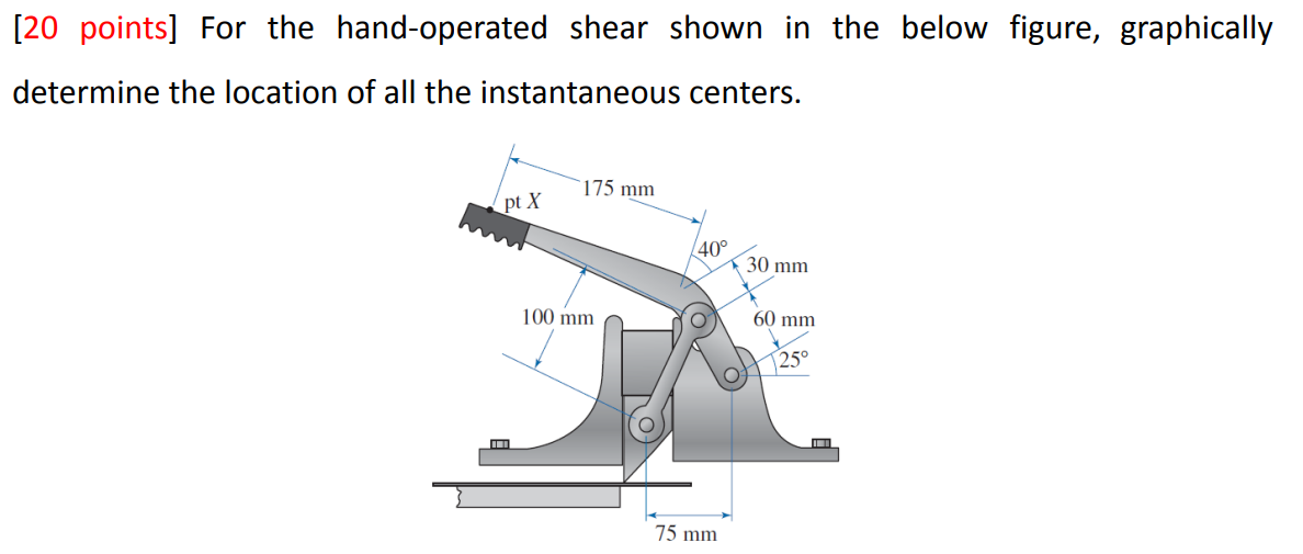 Solved [20 points] For the hand-operated shear shown in the | Chegg.com