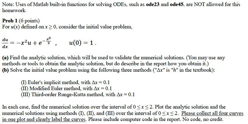 Solved Note: Uses of Matlab built-in functions for solving | Chegg.com