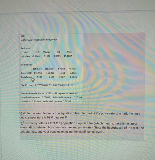 Solved The following scatter plot describes the linear | Chegg.com