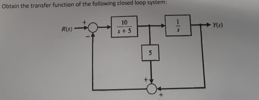 Solved Obtain the transfer function of the following closed | Chegg.com