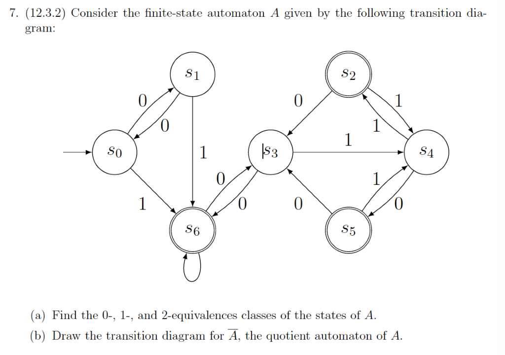 Solved 7. (12.3.2) Consider the finite-state automaton A | Chegg.com