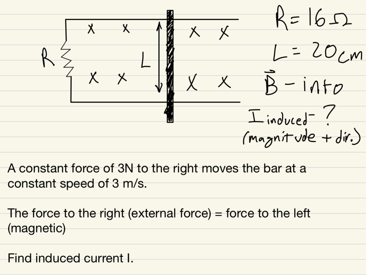 Solved A constant force of 3 N to the right moves the bar at | Chegg.com