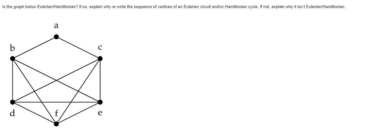 Solved Is the graph below Eulerian/Hamiltonian? If so, | Chegg.com