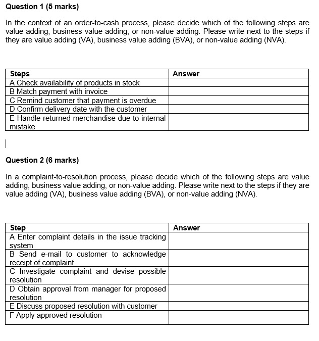Solved Question 1 (5 marks) In the context of an | Chegg.com