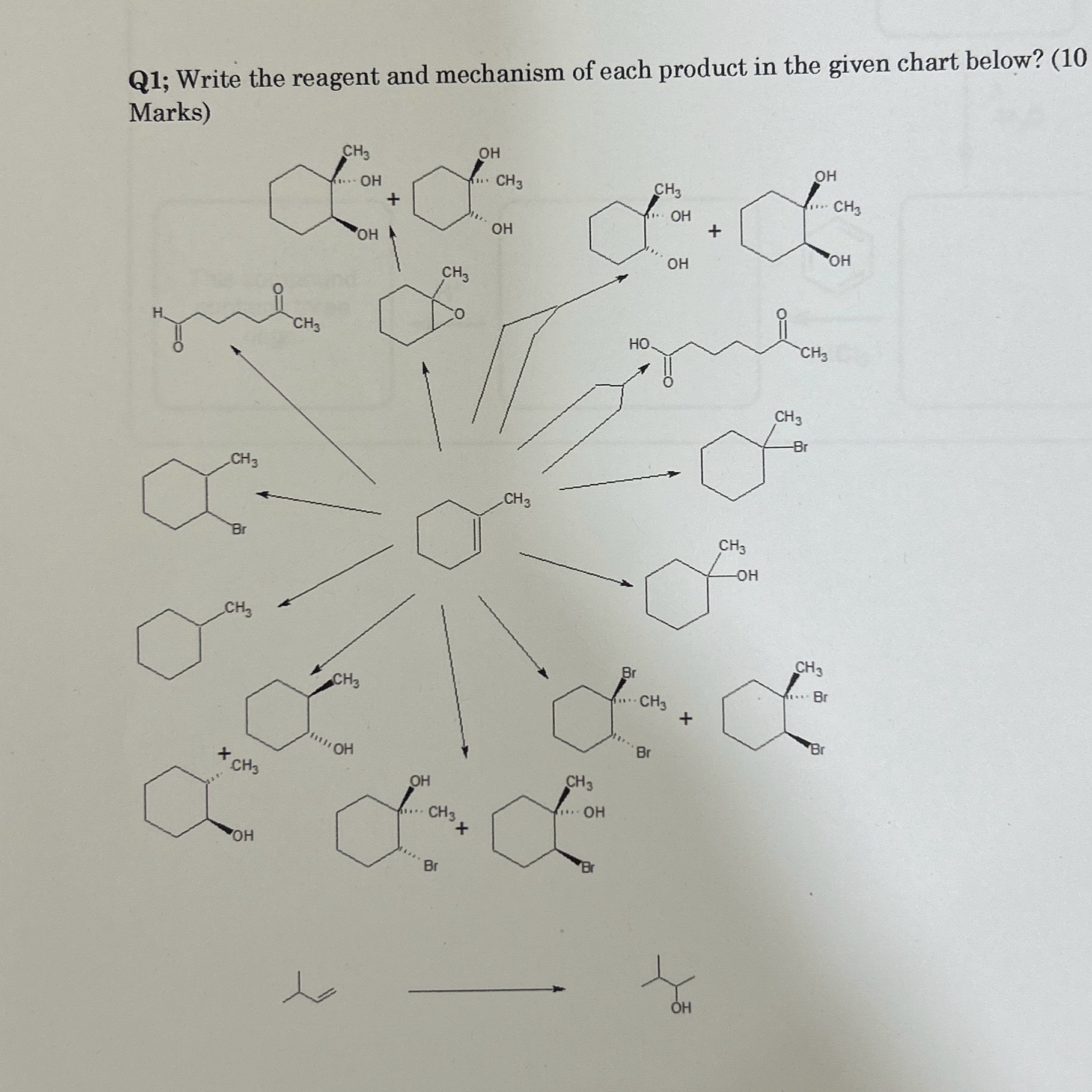 Solved Q1; Write the reagent and mechanism of each product | Chegg.com