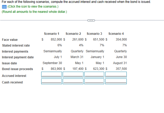 Solved For each of the following scenarios, compute the | Chegg.com