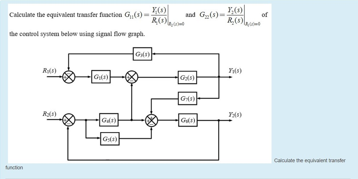Solved Calculate the equivalent transfer functio $) - Y($) | Chegg.com