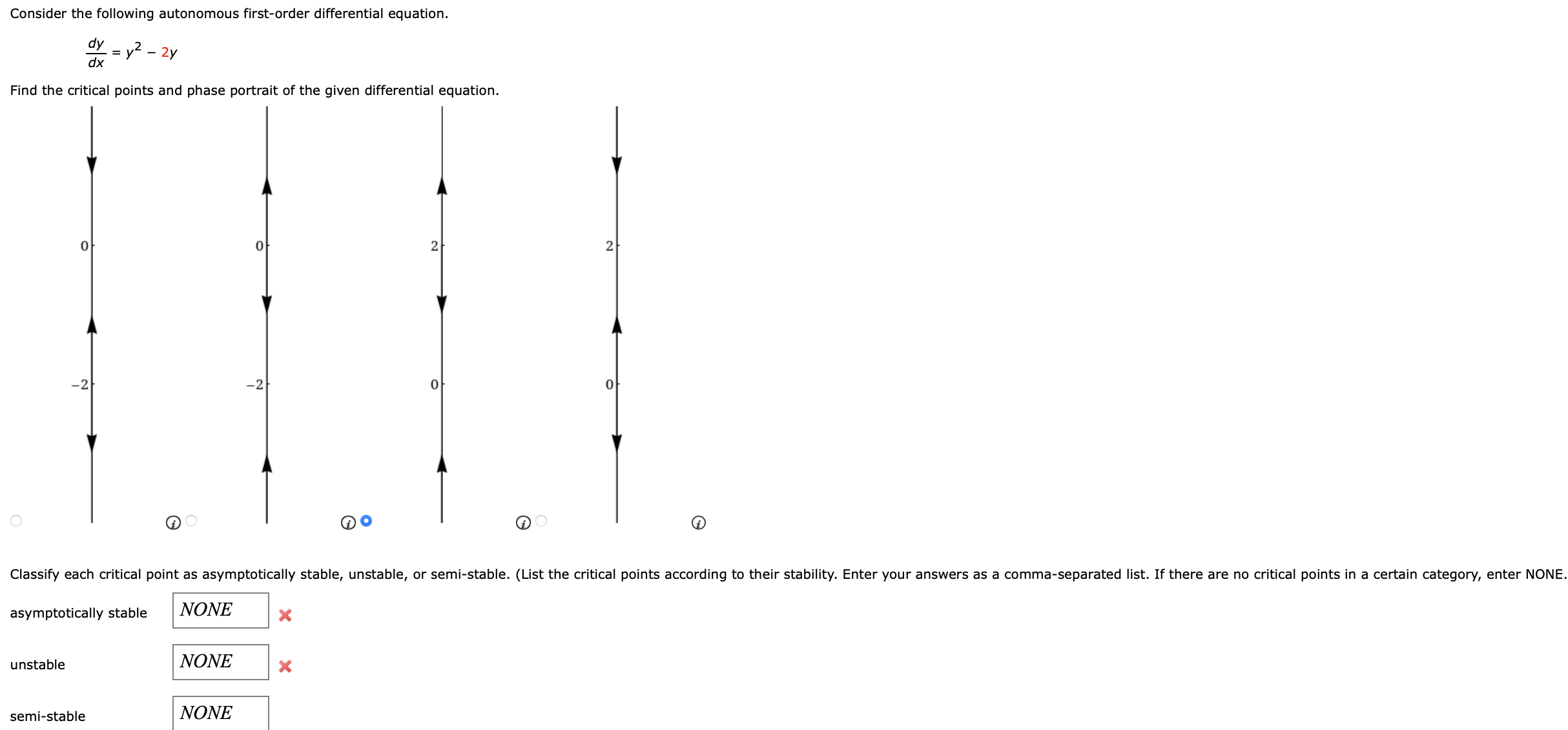Solved Consider the following autonomous first-order | Chegg.com
