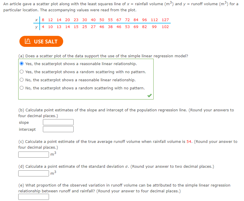 Solved article gave a scatter plot along with the least | Chegg.com