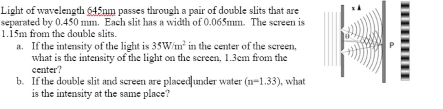 Solved Light of wavelength 645nm passes through a pair of | Chegg.com