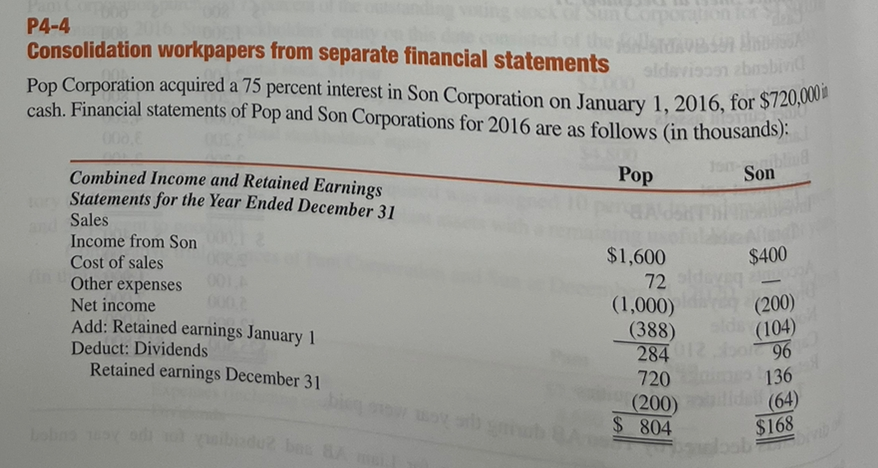 Solved REQUIRED: Prepare consolidation workpapers for Pop | Chegg.com