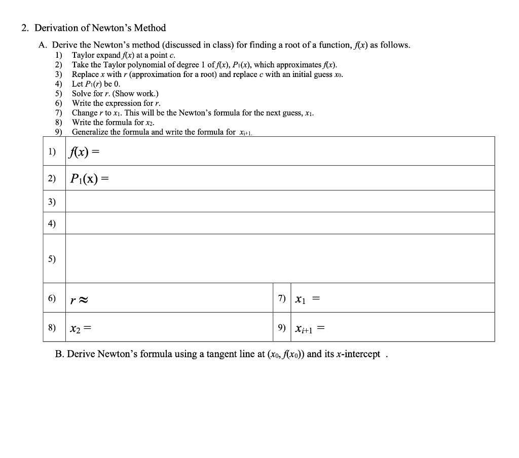 Solved Derivation of Newton's Method A. Derive the Newton's | Chegg.com