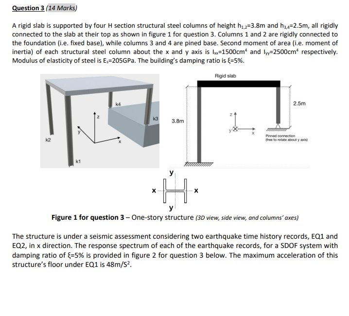 Solved Question 3 (14 Marks) A rigid slab is supported by | Chegg.com