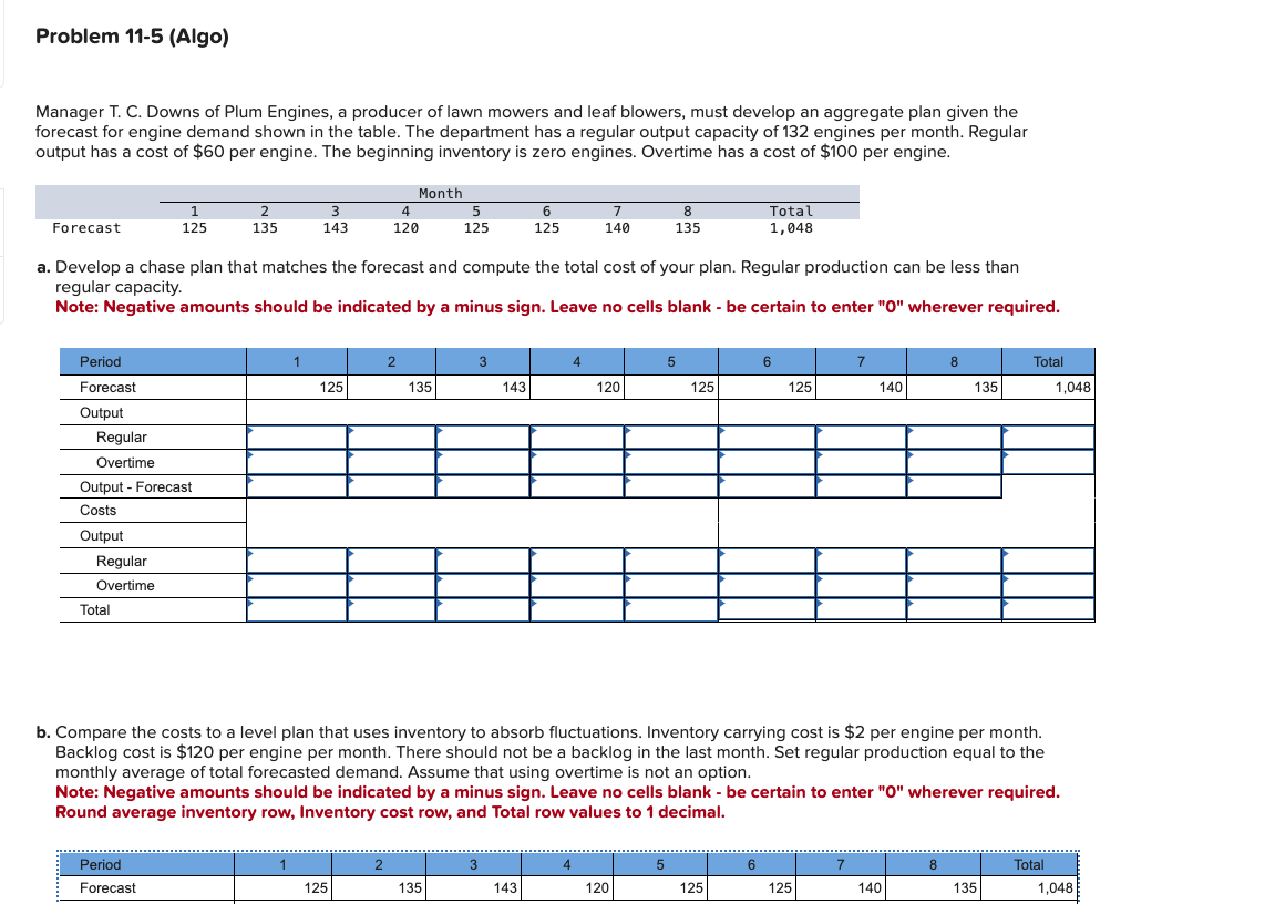 Solved Problem 11-5 (Algo)PLEASE SOLVE A&BManager T. ﻿C. | Chegg.com