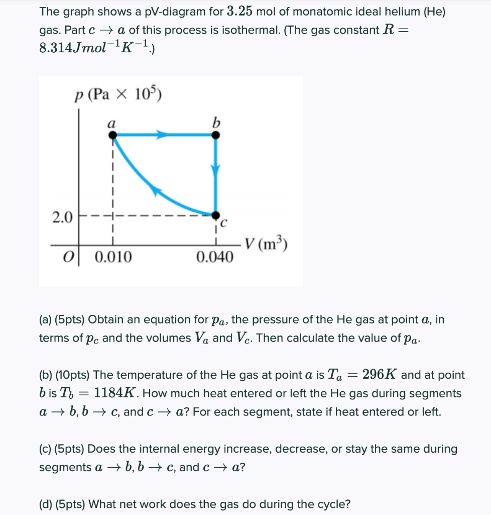 Solved The graph shows a pV-diagram for 3.25 mol of | Chegg.com