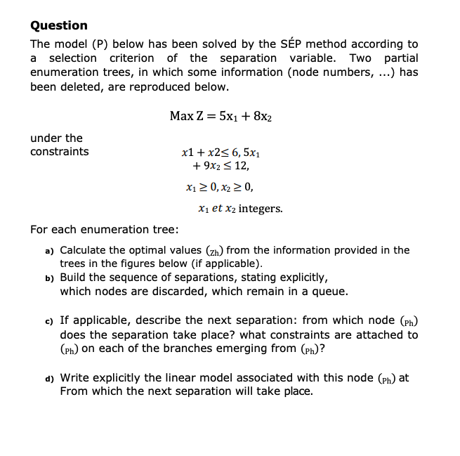 Solved Question The model (P) below has been solved by the | Chegg.com