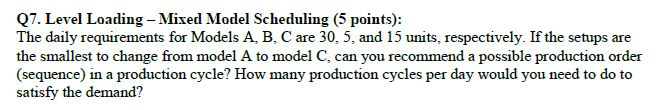 Solved Q7. Level Loading - Mixed Model Scheduling (5 | Chegg.com
