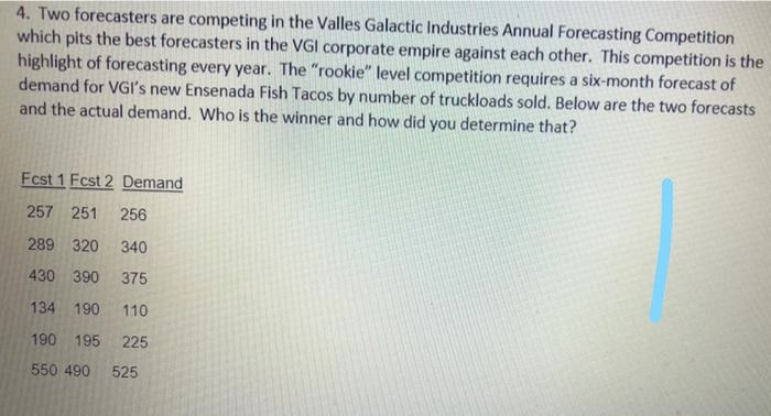 Solved 4. Two forecasters are competing in the Valles | Chegg.com