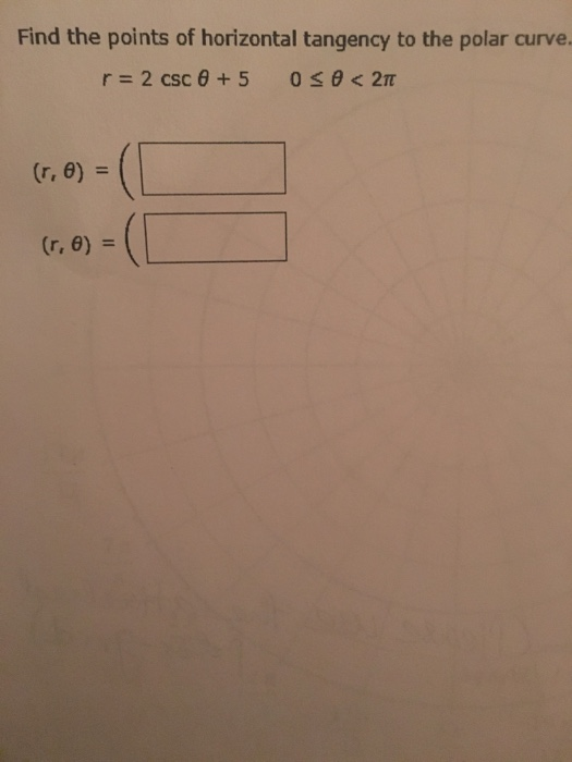 Solved Find the points of horizontal tangency to the polar | Chegg.com