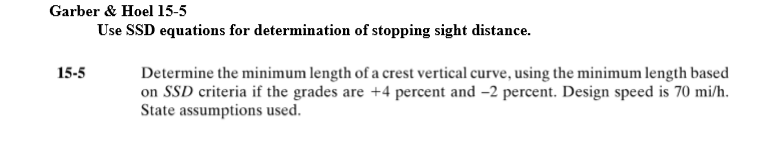 Solved Garber & Hoel 15-5 Use SSD equations for | Chegg.com