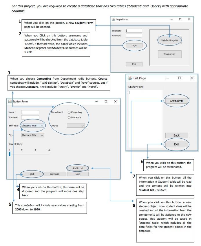 Solved For this project, you are required to create a | Chegg.com