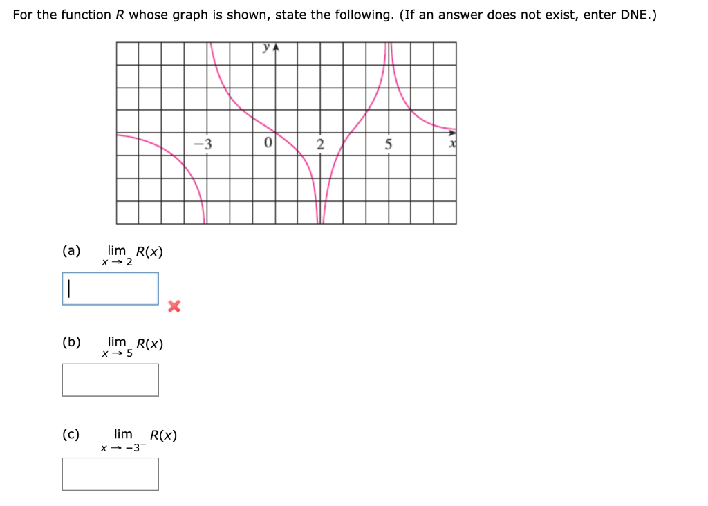 R Structure Function