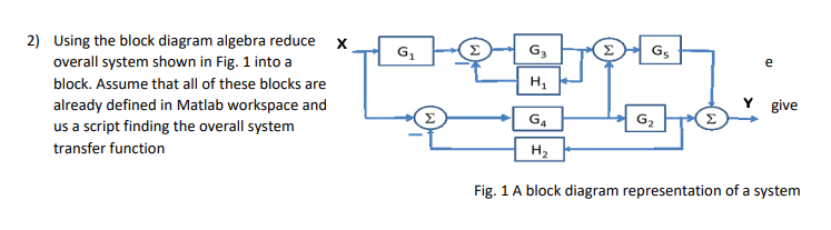 Solved G G3 GS e H 2) Using the block diagram algebra reduce | Chegg.com