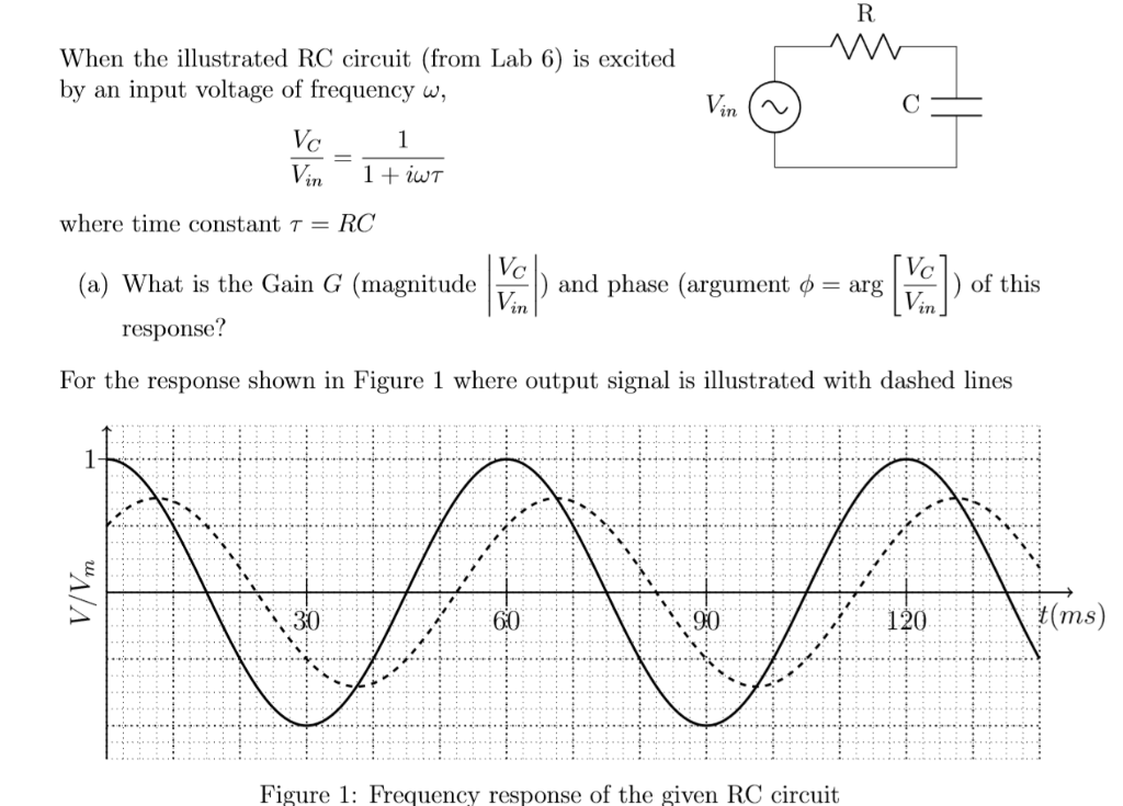 Solved R. When the illustrated RC circuit (from Lab 6) is | Chegg.com
