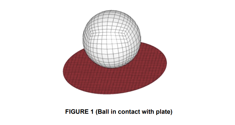 Solved Q3. A FEA model is required to be set up for the | Chegg.com