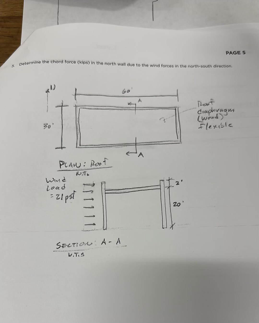 Solved 3. Determine the chord force (kips) in the north wall | Chegg.com