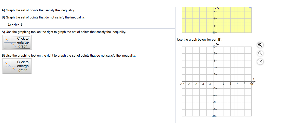 Solved A) Graph the set of points that satisfy the | Chegg.com