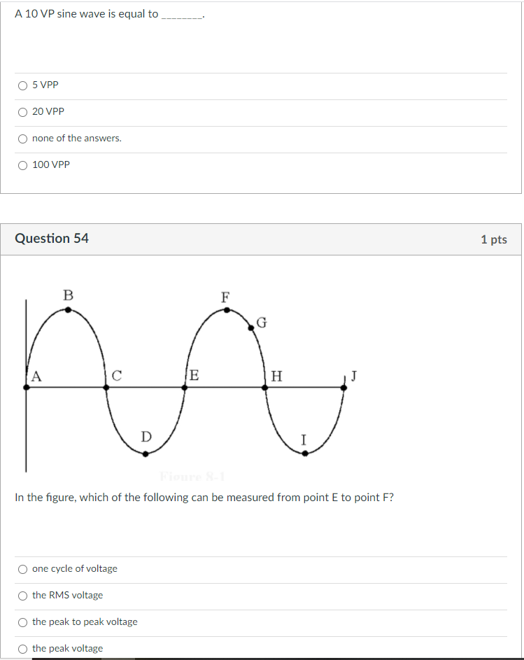 Solved A 10 VP sine wave is equal to O 5 VPP 20 VPP none of | Chegg.com