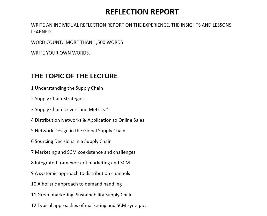 Solved REFLECTION REPORT WRITE AN INDIVIDUAL REFLECTION | Chegg.com