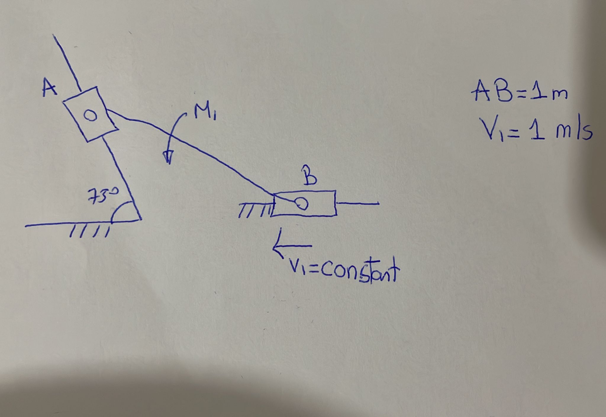 Find velocity and accelaration of A,B and the beam. | Chegg.com