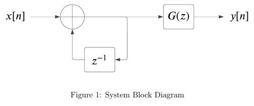 Solved 10 Points Z Transform Block Diagram The Following 