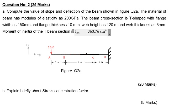 Solved Question No: 2 (25 Marks) a. Compute the value of | Chegg.com