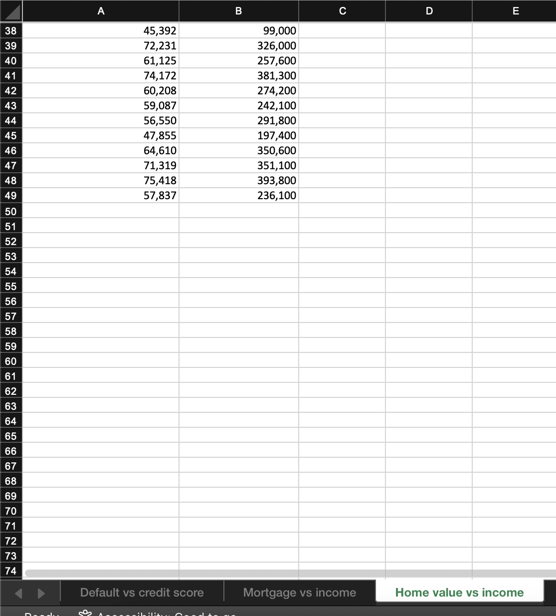 Solved \begin{tabular}{|c|c|c|c|c|} \hline & A & B & C & D | Chegg.com