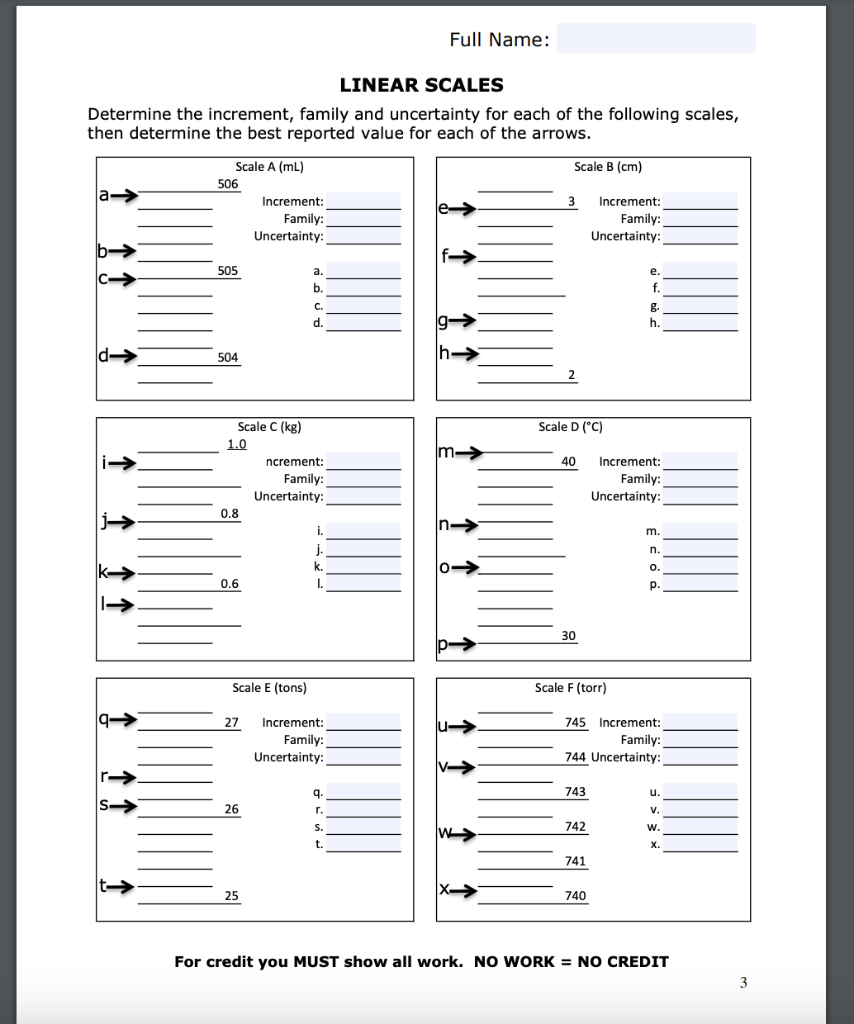 Full Name: LINEAR SCALES Determine the increment, | Chegg.com