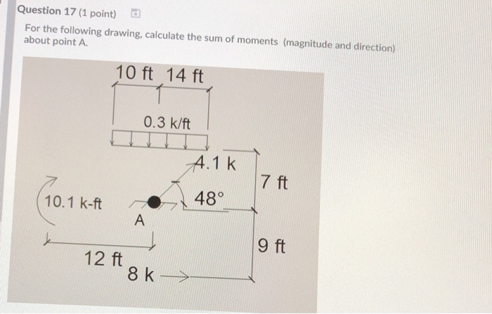Solved Question 18 (1 point) ved Calculate the moment about | Chegg.com