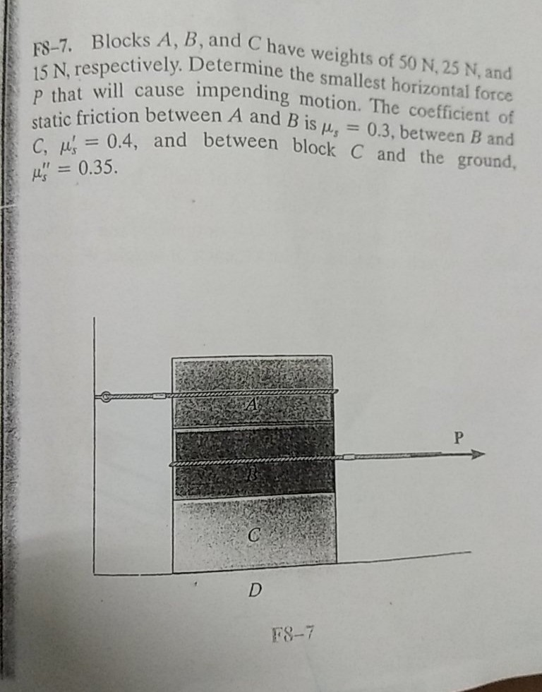 Solved Blocks A, B, and C have weights of 50 N, 25 N, and 7. | Chegg.com