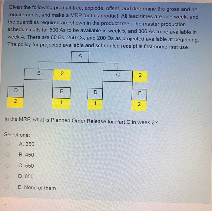 Solved Given the following product tree, explode, offset, | Chegg.com