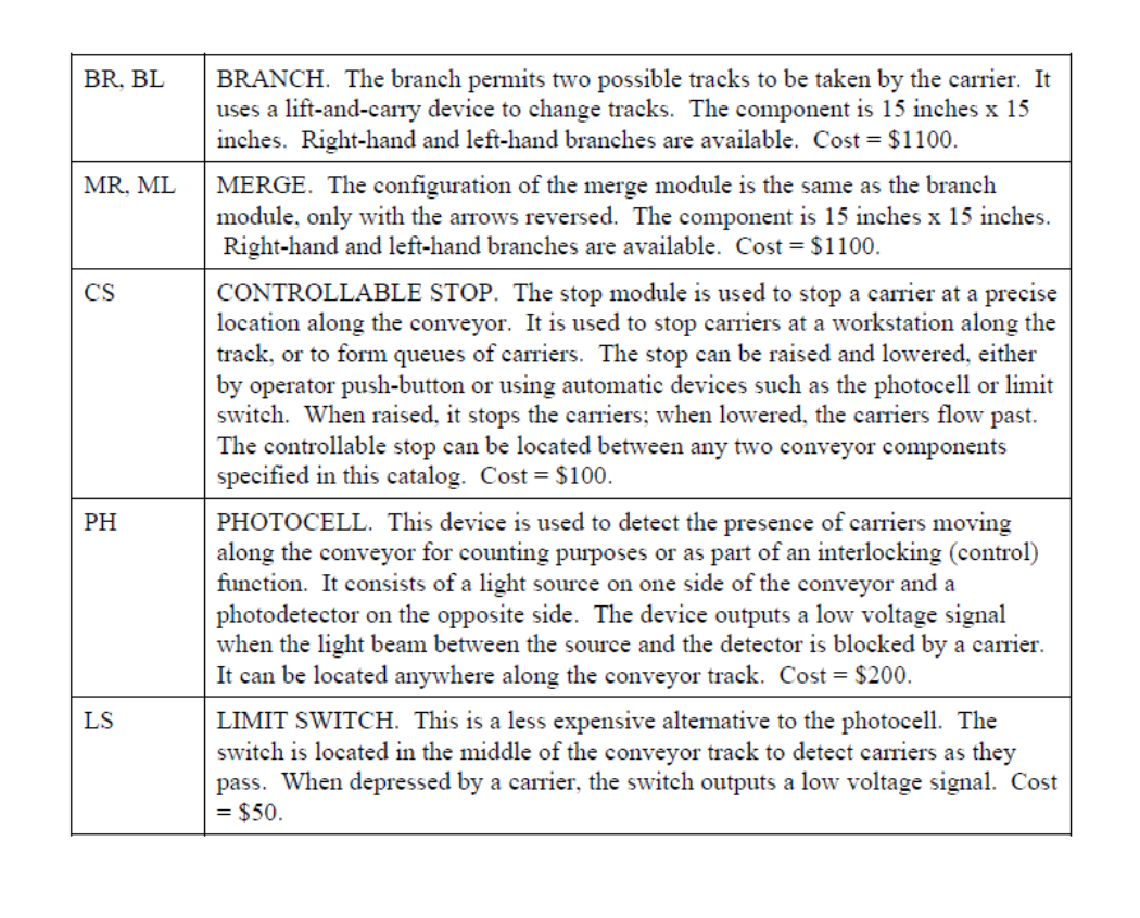 Solved Case Study: Design of a Conveyorized Production Line | Chegg.com