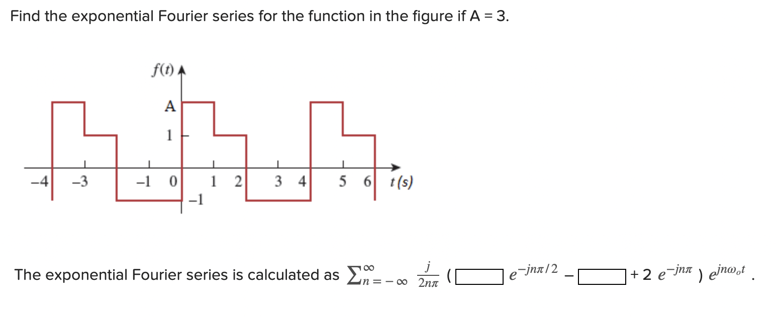 Solved Find the exponential Fourier series for the function | Chegg.com