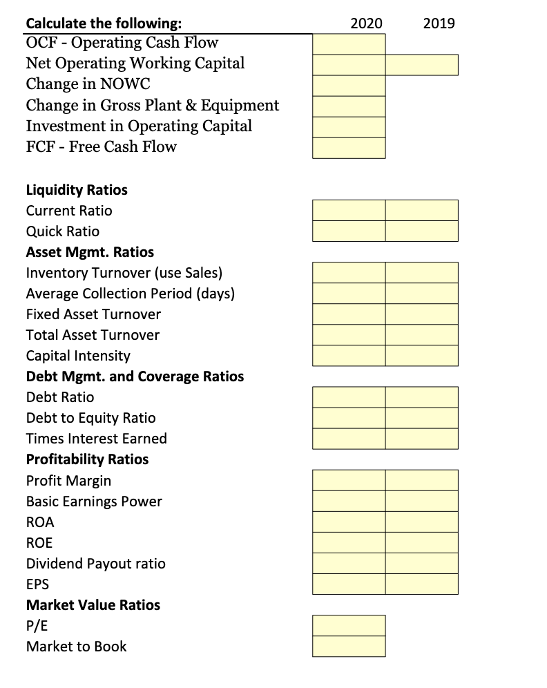 Solved 2020 2019 Calculate the following: OCF - Operating | Chegg.com