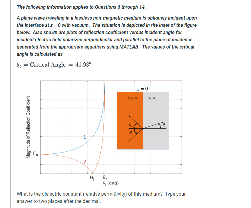 Solved The following information applies to Questions 6 | Chegg.com