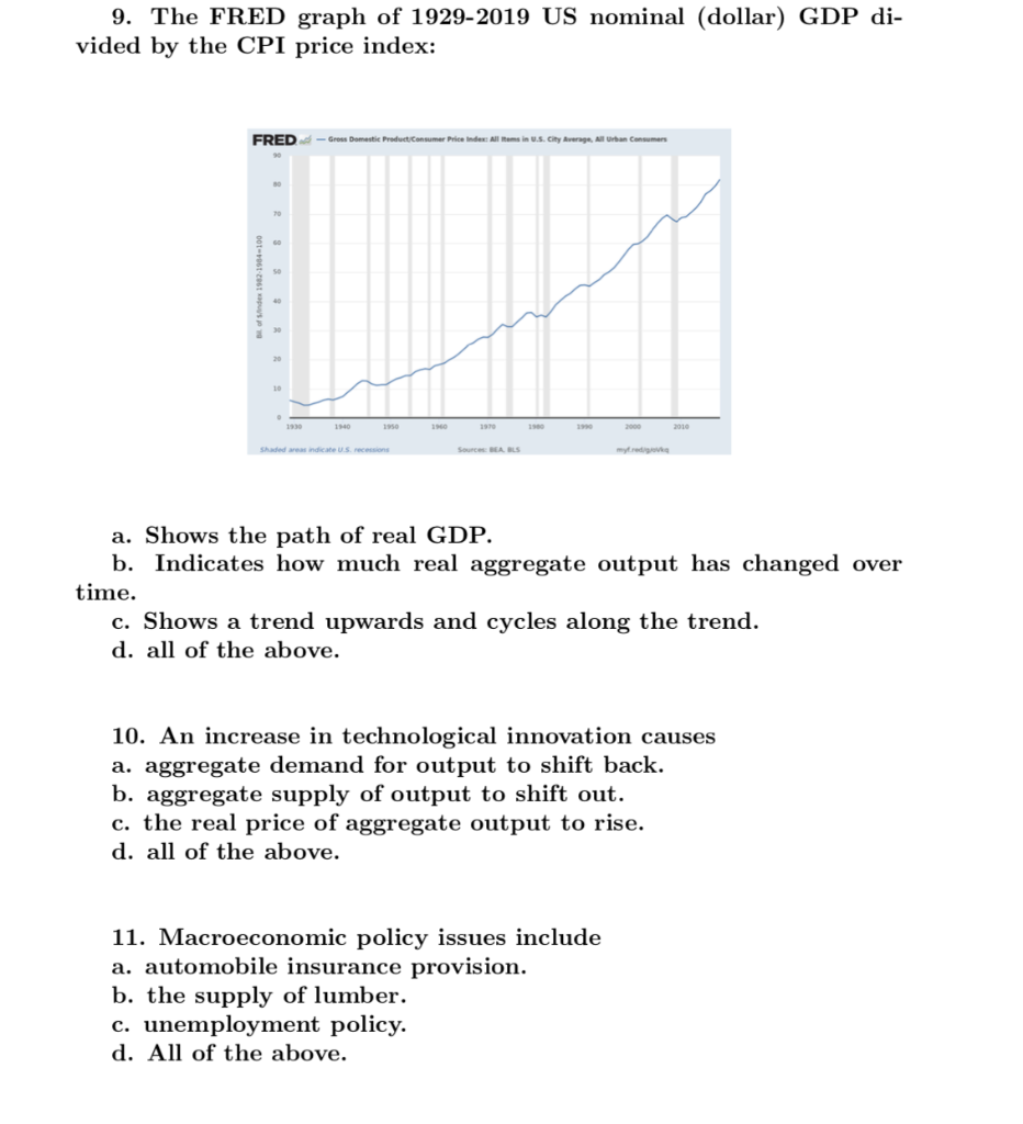 Solved 9. The FRED graph of 1929-2019 US nominal (dollar) | Chegg.com
