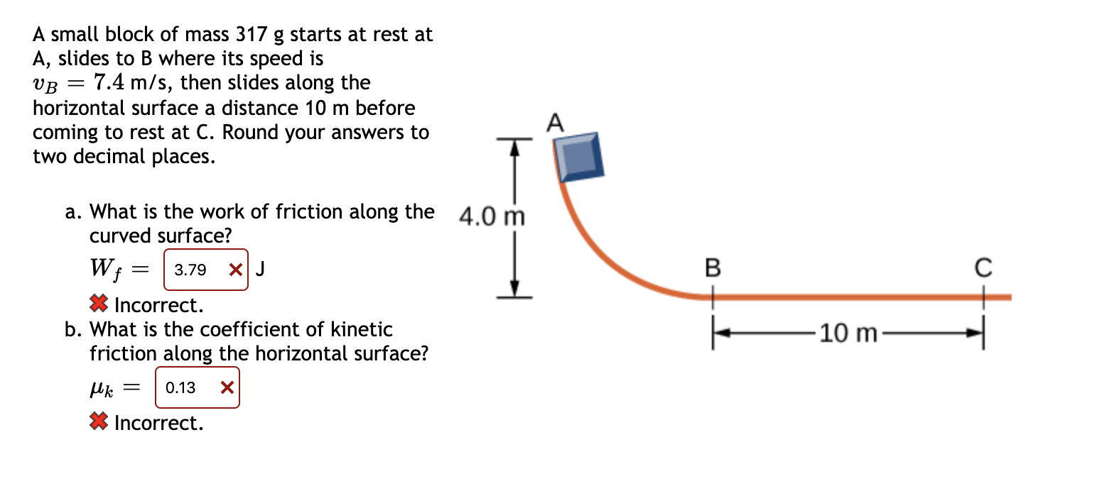 Solved A small block of mass 317 g starts at rest at A, | Chegg.com