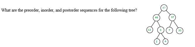Solved What are the preorder, inorder, and postorder | Chegg.com